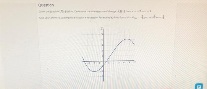 Solved ASAP Given the graph of f(x) below. determine the | Chegg.com