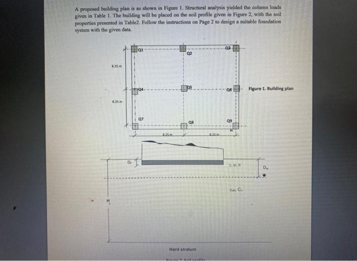 Solved A proposed building plan is as shown in Figure 1. | Chegg.com