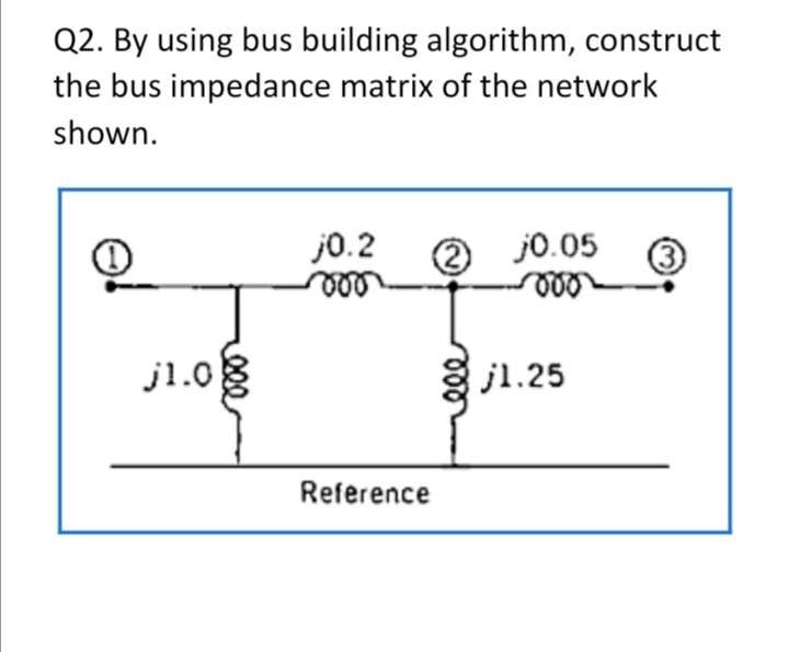 Solved Q2 By Using Bus Building Algorithm Construct The 0828