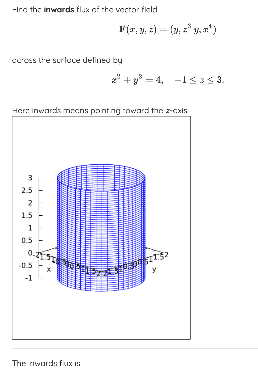 Solved Find the inwards flux of the vector | Chegg.com