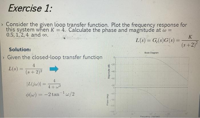 Solved Consider the given loop transfer function. Plot the | Chegg.com