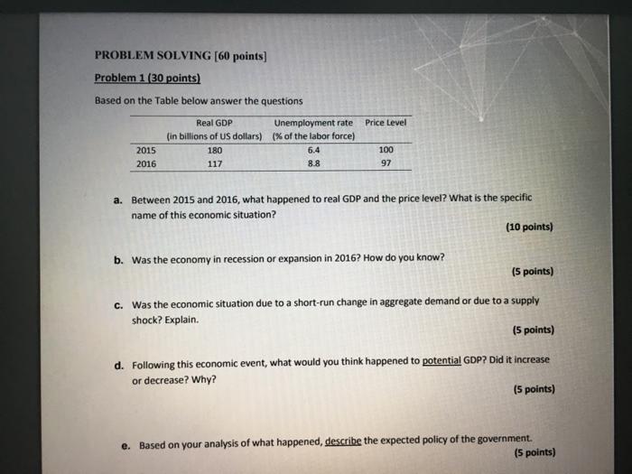 Solved PROBLEM SOLVING (60 points) Problem 1(30 points) | Chegg.com