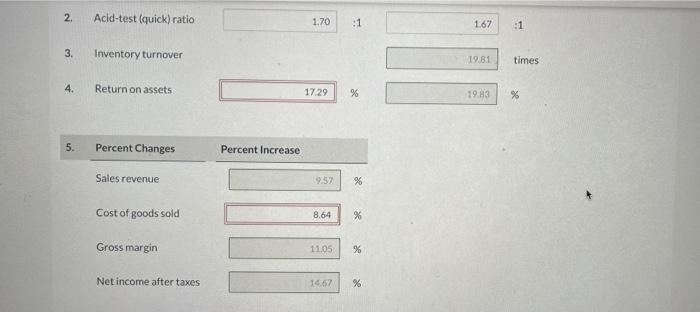 Solved Your answer is partially correct. Carla Corporation | Chegg.com