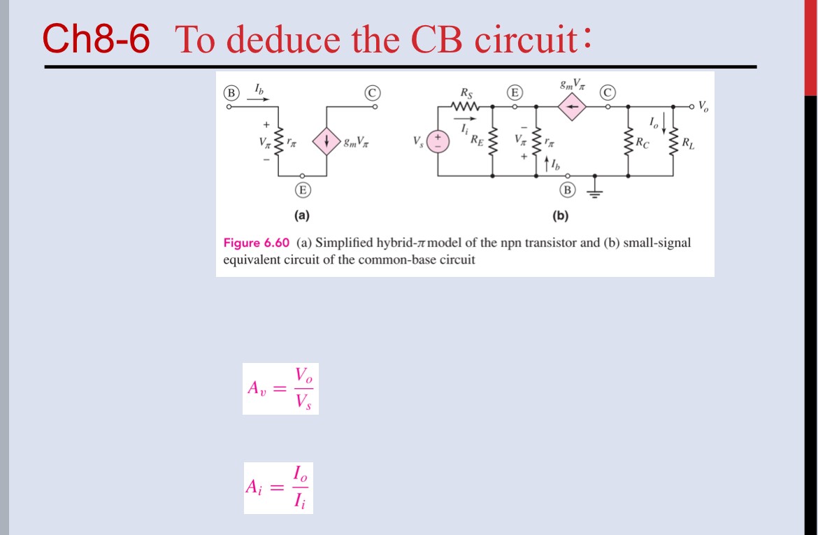 Solved Ch8-6 ﻿To deduce the CB circuit:equivalent circuit of | Chegg.com