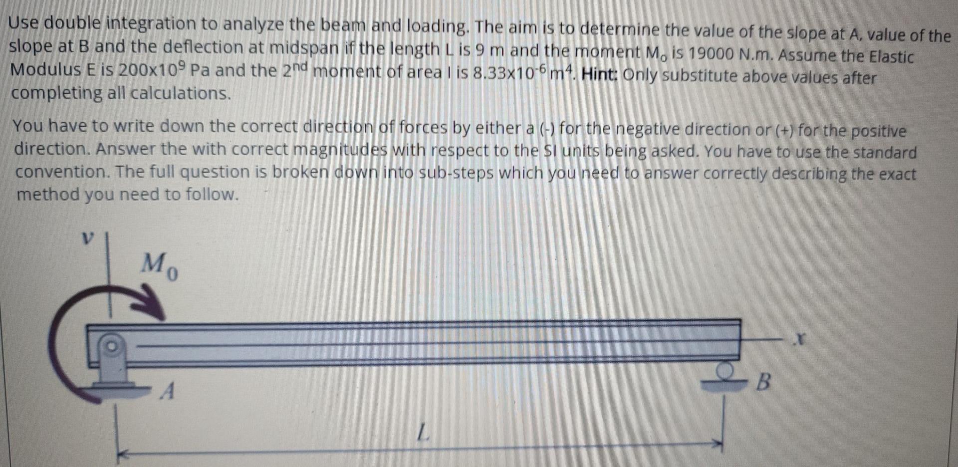 Solved Use double integration to analyze the beam and | Chegg.com