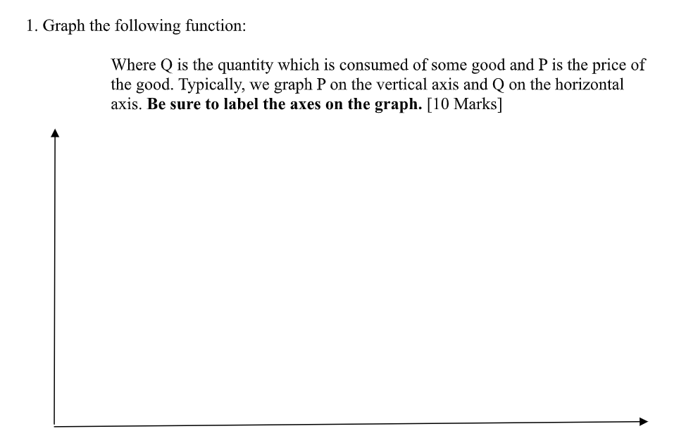 Solved 1. ﻿Graph the following function: Where Q is the | Chegg.com