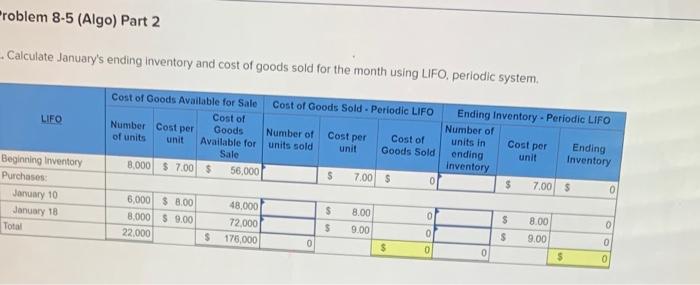 Solved Problem 8-5 (Algo) Various inventory costing methods | Chegg.com