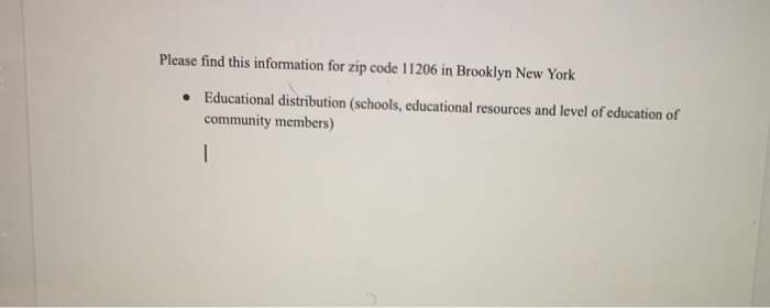 Please find this information for zip code 11206 in | Chegg.com