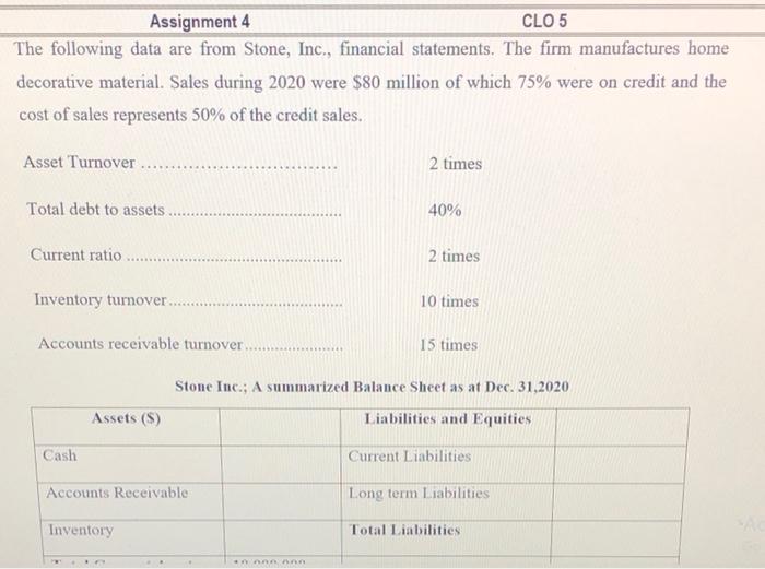 Solved Assignment 4 CLO5 The following data are from Stone, | Chegg.com
