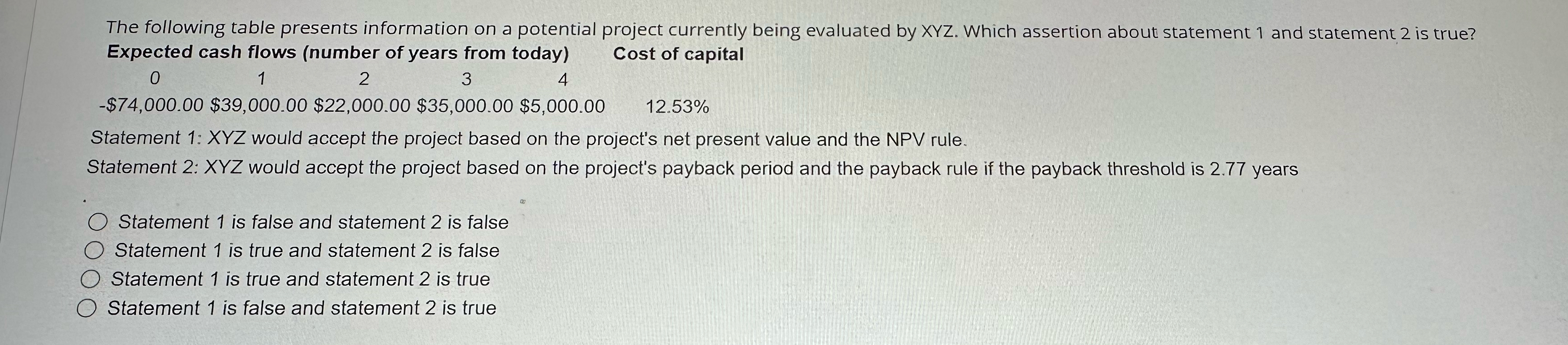Solved The following table presents information on a | Chegg.com