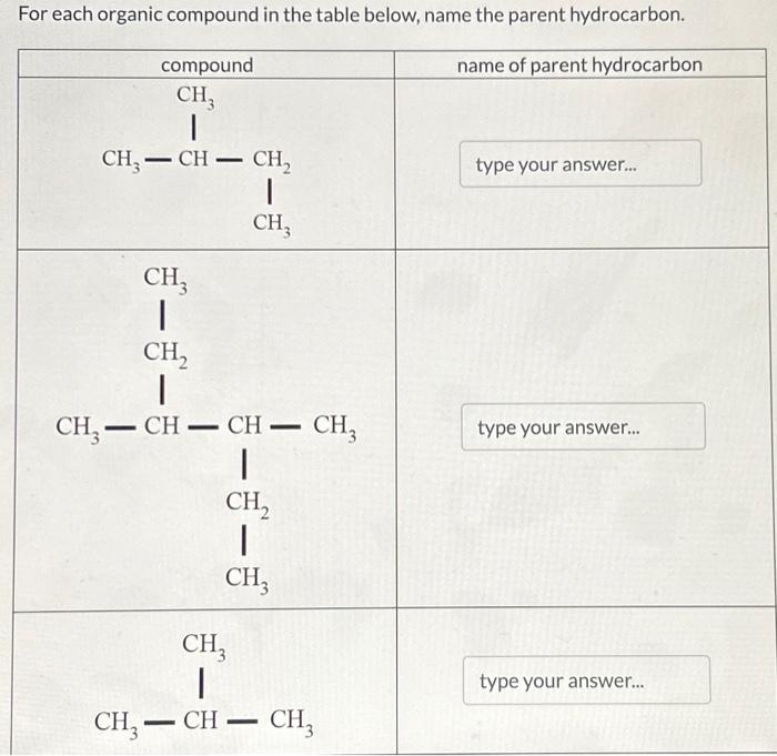 Solved For each organic compound in the table below, name | Chegg.com