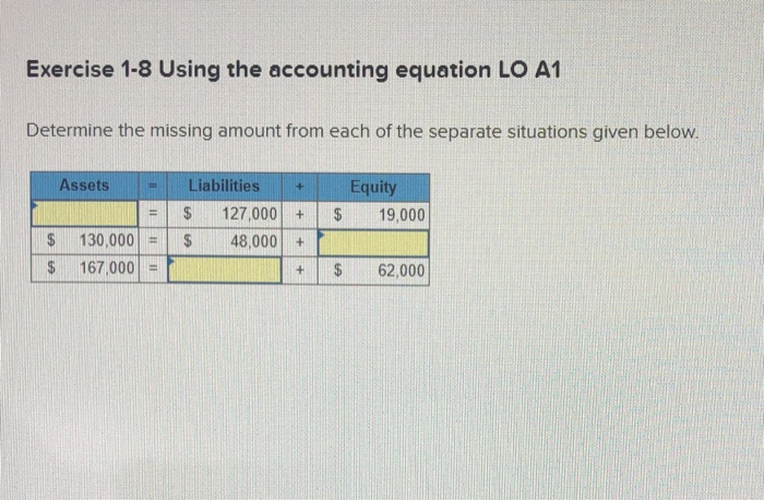 Solved Exercise 1-8 Using the accounting equation LO A1 | Chegg.com Solved Exercise 1-8 Using the accounting equation LO A1 | Chegg.com