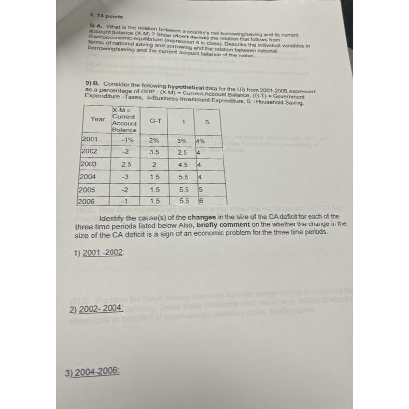 Solved 14 ﻿pointsA. ﻿What is the relation between a | Chegg.com