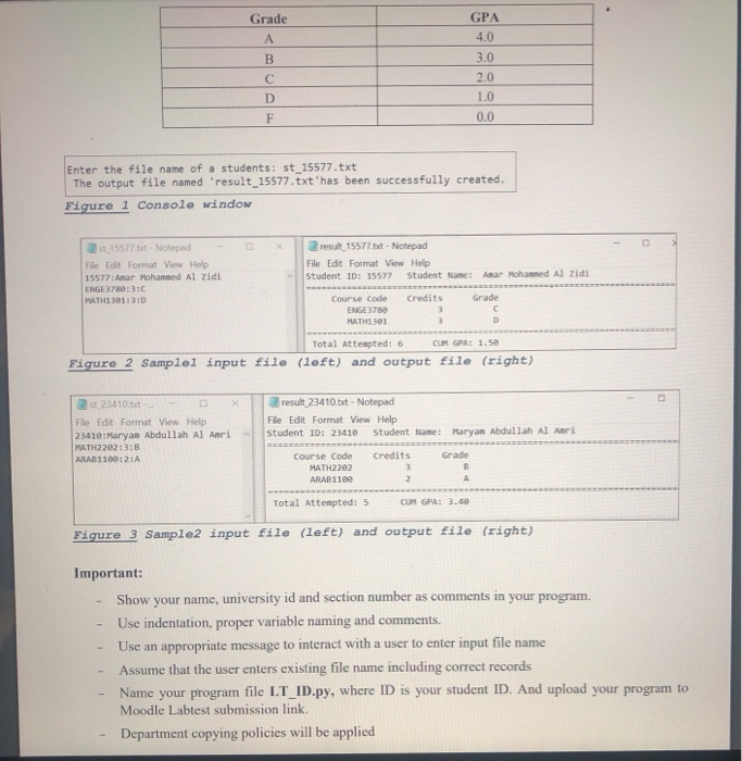 Solved 1 Problem: Write a Python program that reads from an | Chegg.com