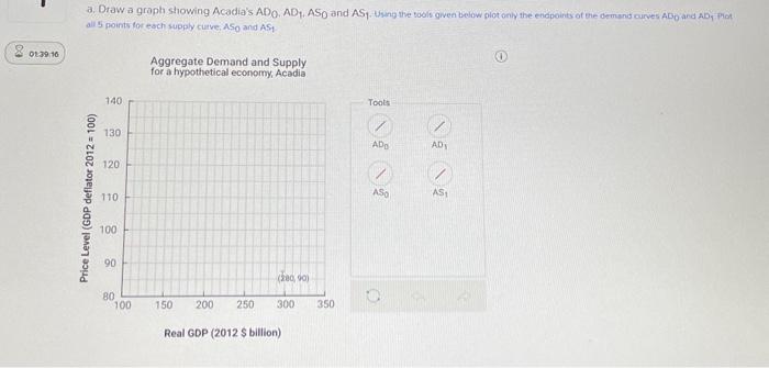 Solved a. Draw a graph strowing A cadia's AD0,AD1,AS0 and | Chegg.com