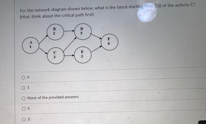 Solved For the network diagram shown below, what is the | Chegg.com