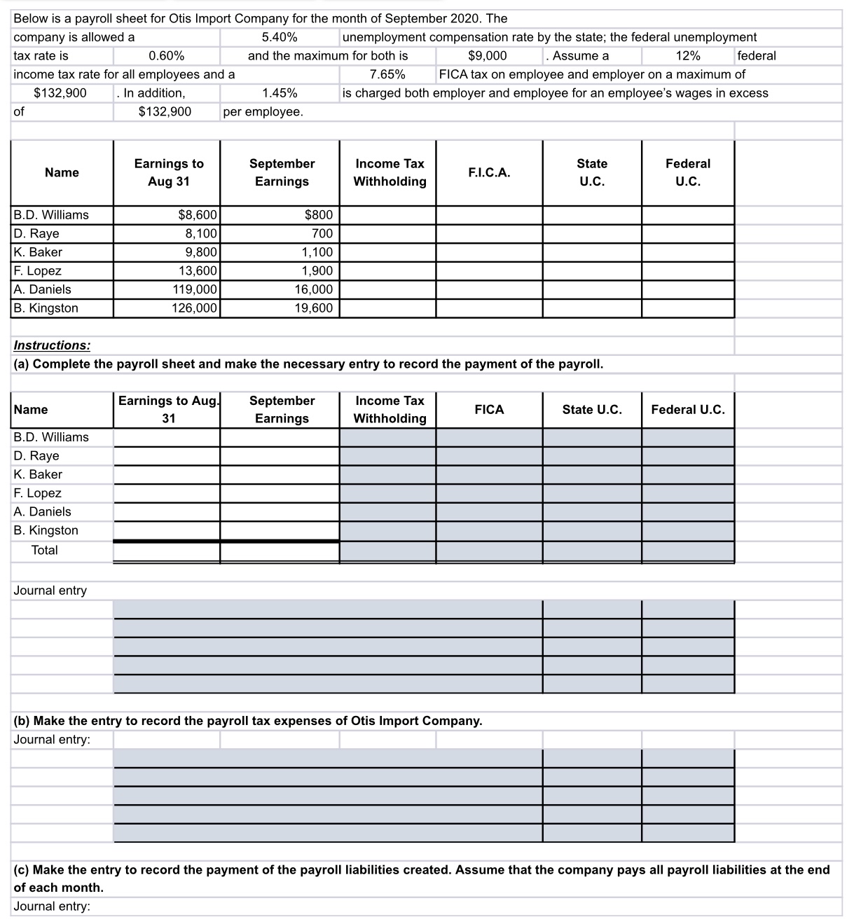 Solved Below is a payroll sheet for Otis Import Company for | Chegg.com