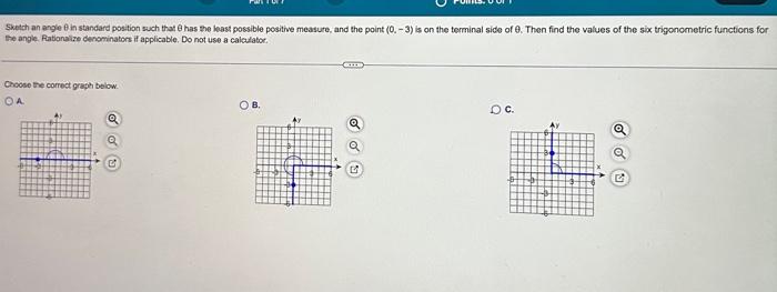 Solved Choose the correst grept below. A. B. C. | Chegg.com