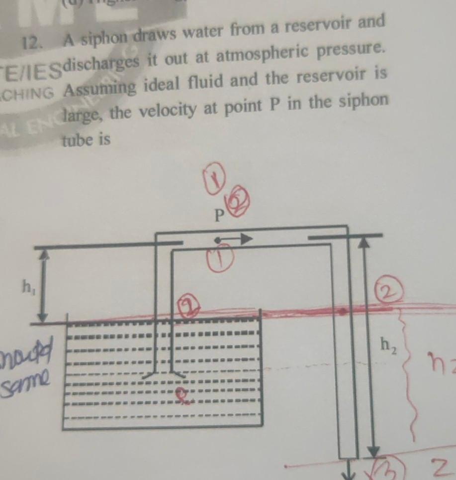Solved 12. A siphon draws water from a reservoir and | Chegg.com