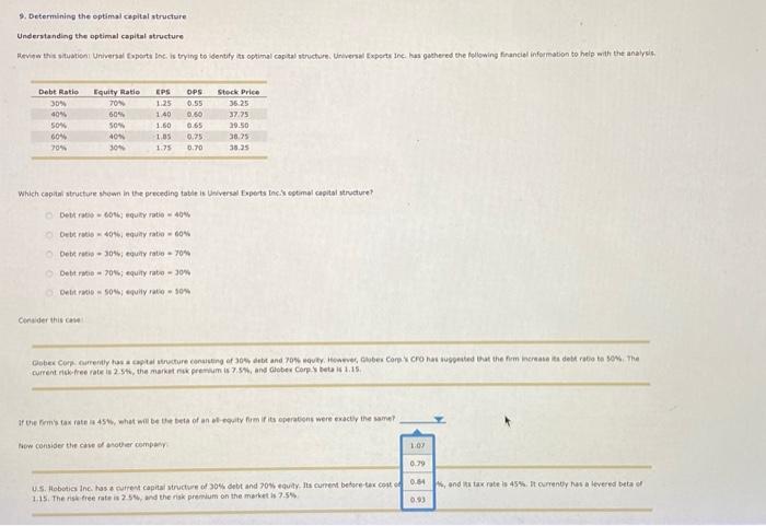 Solved 9. Determining the optimal capital atructure | Chegg.com
