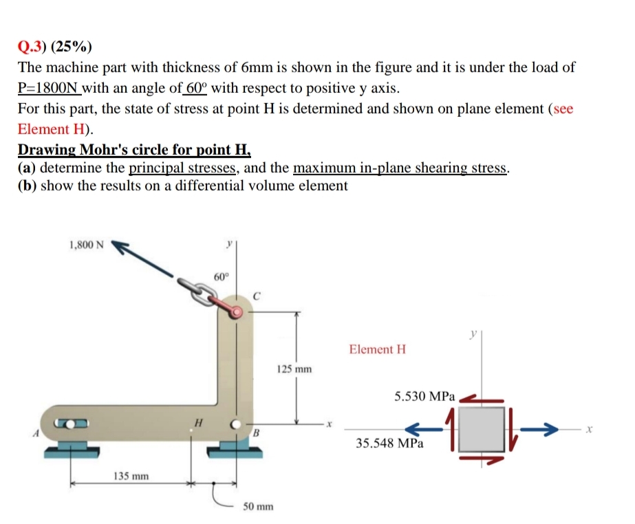 Solved Q.3) (25%)The machine part with thickness of 6mm ﻿is | Chegg.com