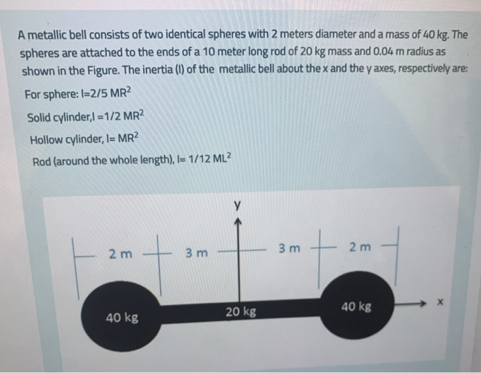 Solved A metallic bell consists of two identical spheres | Chegg.com