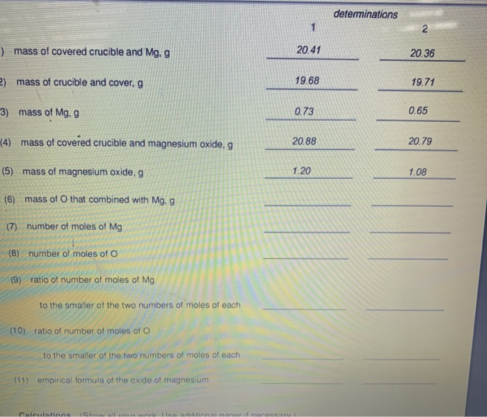 Solved determinations 2 ) mass of covered crucible and Mg. 9 | Chegg.com