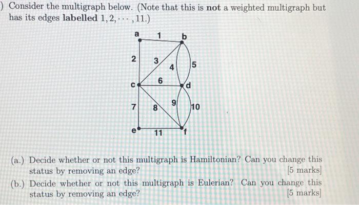 Solved ) Consider the multigraph below. (Note that this is | Chegg.com