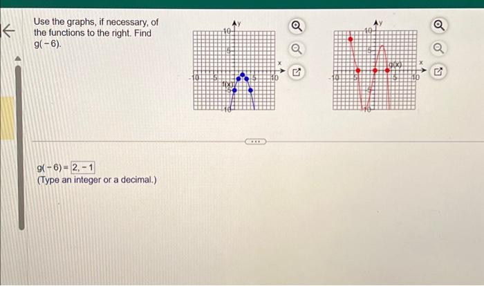 Solved K Use the graphs, if necessary, of the functions to | Chegg.com