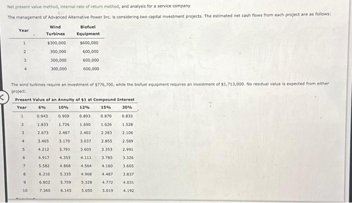 Solved Net present value method, internal rate of return | Chegg.com