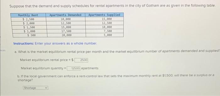 Solved d. Suppose that the government wishes to decrease the | Chegg.com