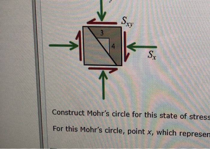 Solved Construct Mohr's circle for this state of stress For | Chegg.com