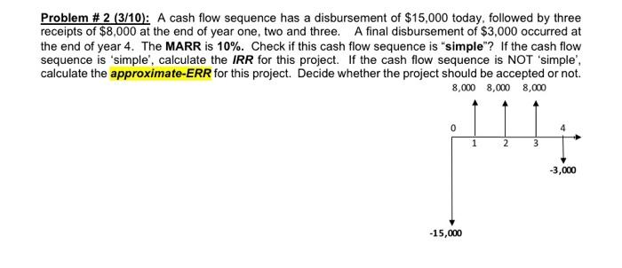 Solved Problem \# 2 (3/10): A cash flow sequence has a | Chegg.com