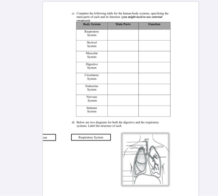 Solved c) Complete the following table for the human body | Chegg.com