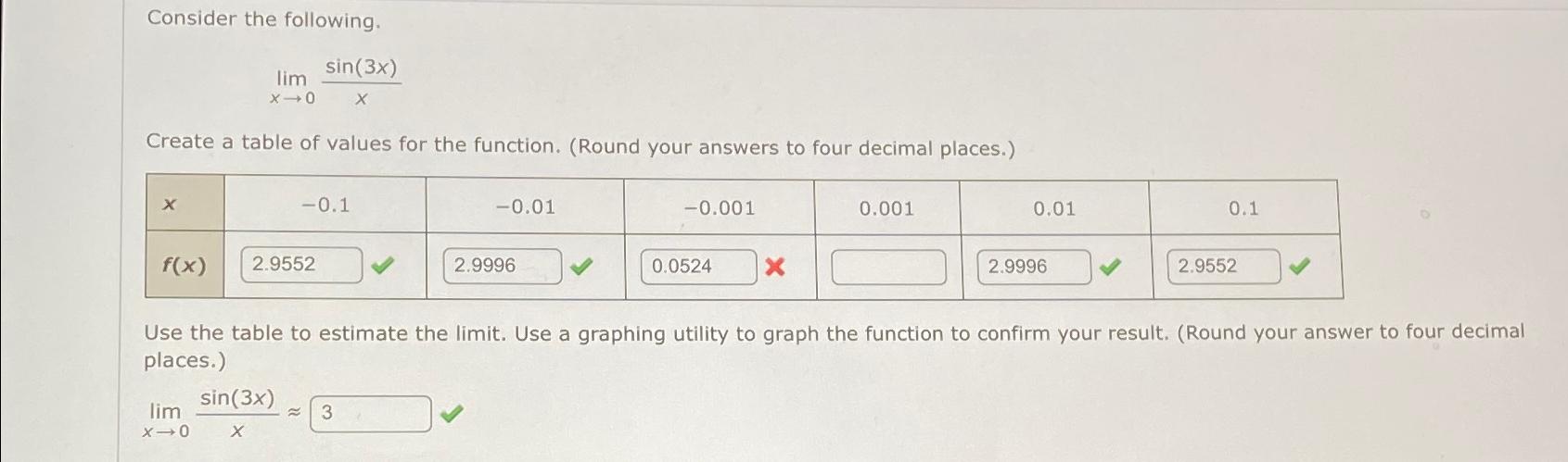 Solved Consider the following.limx→0sin(3x)xCreate a table | Chegg.com