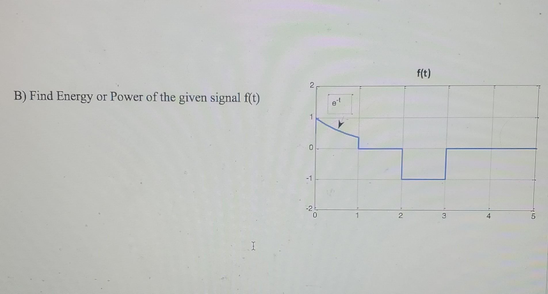 Solved B) Find Energy or Power of the given signal f(t) | Chegg.com