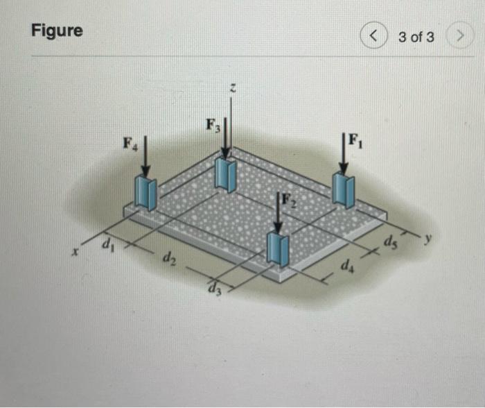 Solved earning Goal: o replace force-couple systems with an | Chegg.com