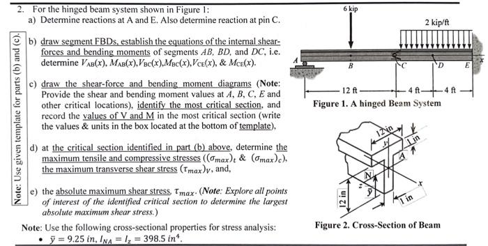 Solved 2. For the hinged beam system shown in Figure 1: a) | Chegg.com