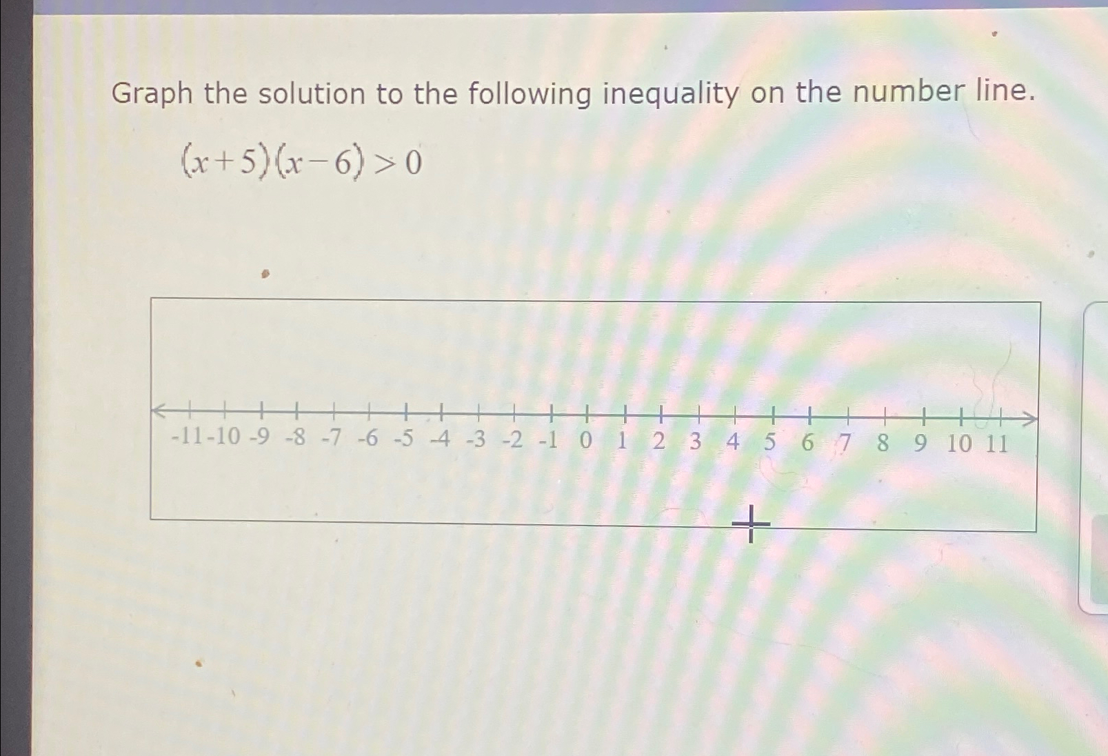 Solved Graph the solution to the following inequality on the | Chegg.com