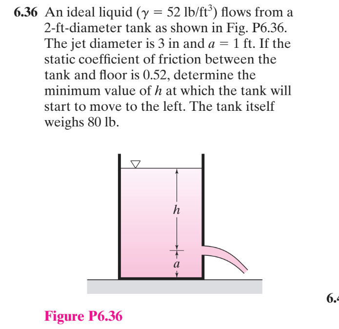 Solved 6.36 ﻿An ideal liquid )=(52lbft3 ﻿flows from a | Chegg.com