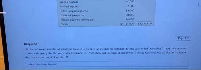 Solved Problem 3-4A Preparing financial statements from the | Chegg.com