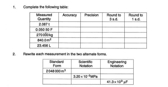 Solved 1. Complete the following table: 2. Rewrite each | Chegg.com
