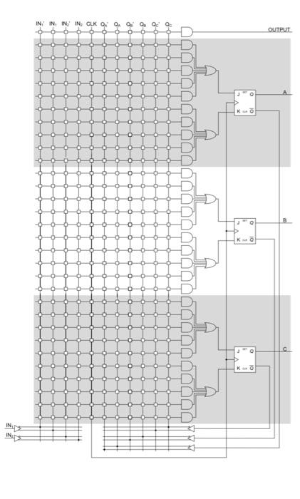 Solved Problem 2 60pts Design A Finite State Sequential 3486