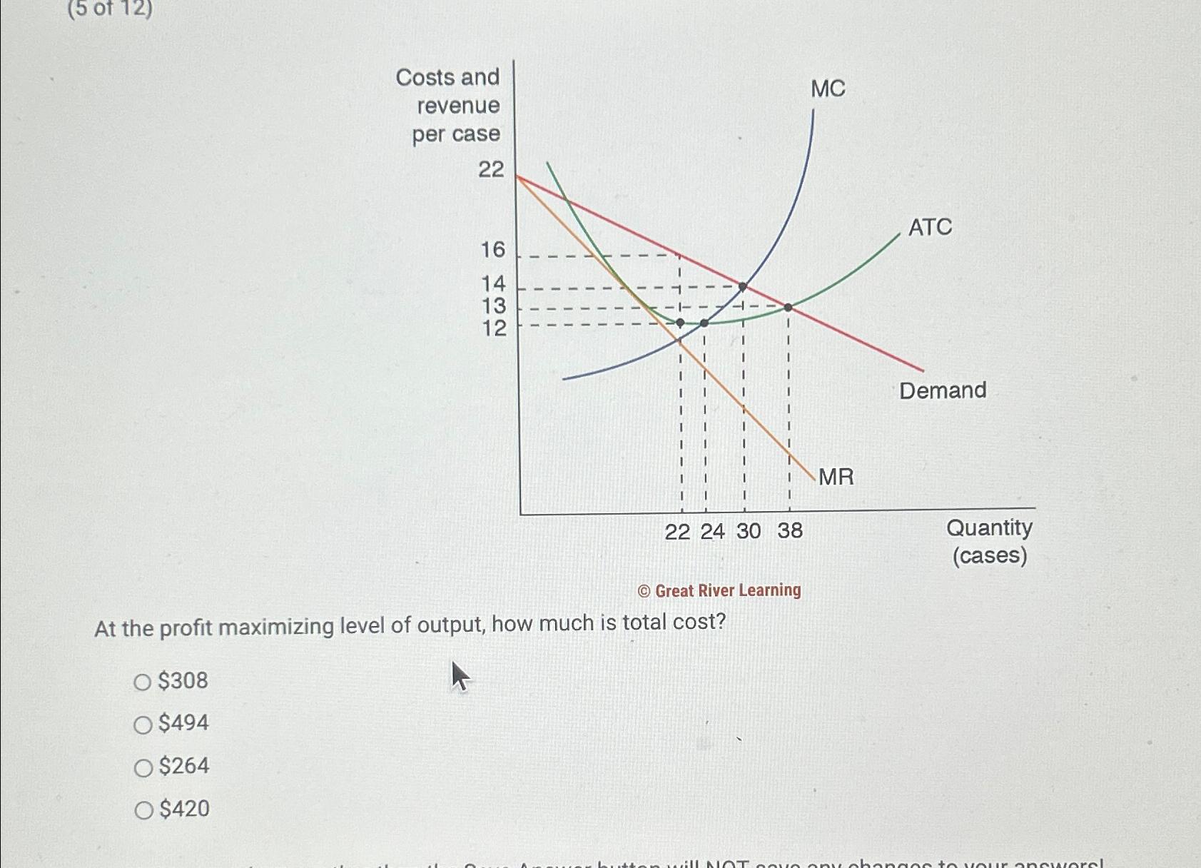 Solved (c) ﻿Great River LearningAt the profit maximizing | Chegg.com