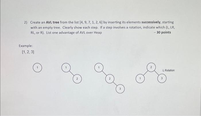 Solved 2) Create an AVL tree from the list [4,9,7,1,2,6] by | Chegg.com