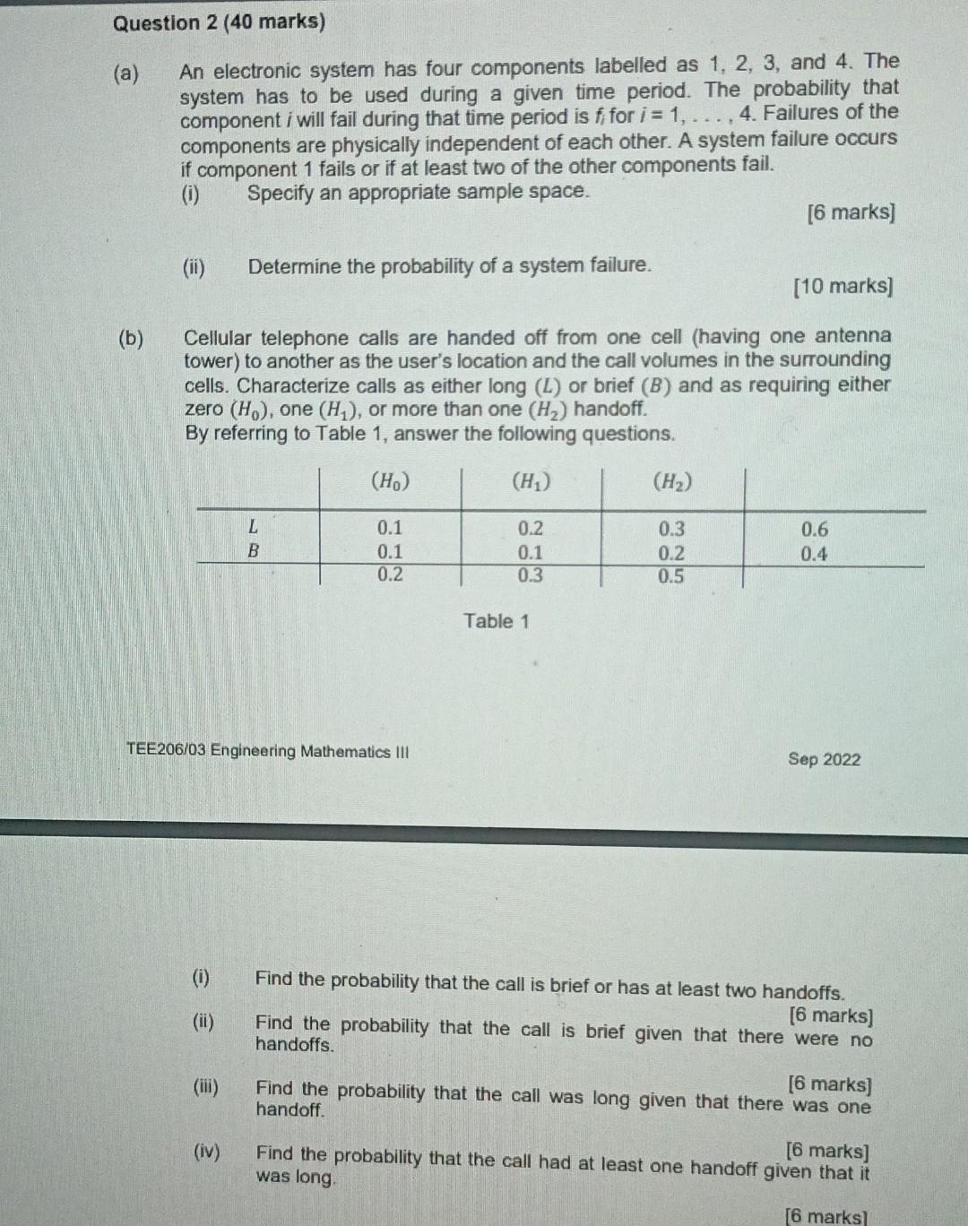 Solved Question 2 (40 marks) (a) An electronic system has | Chegg.com