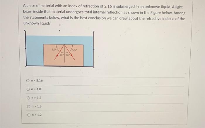 Solved A piece of material with an index of refraction of | Chegg.com