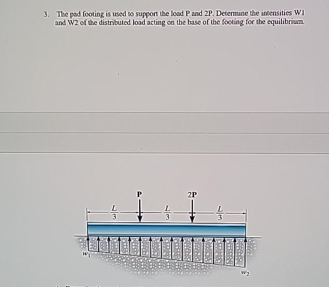 Solved The pad footing is used to support the load P ﻿and | Chegg.com