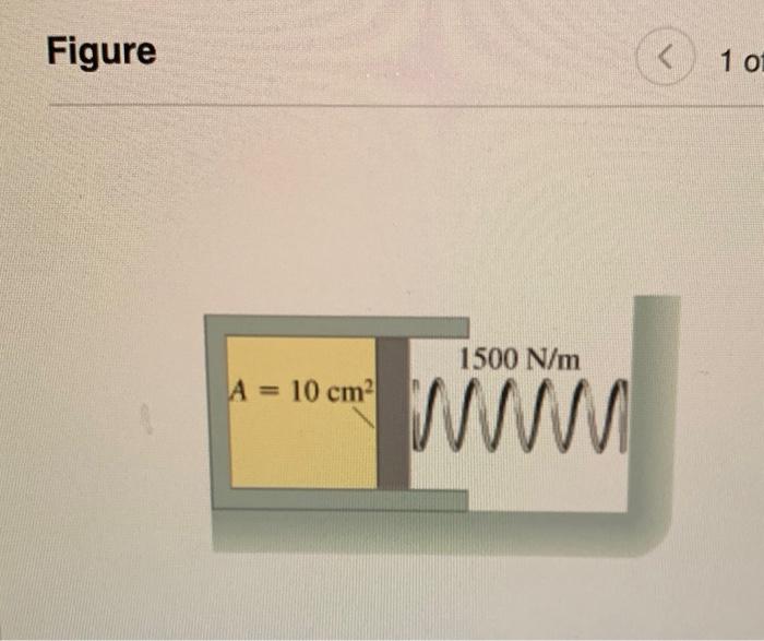 Solved How far is the spring compressed if the gas | Chegg.com