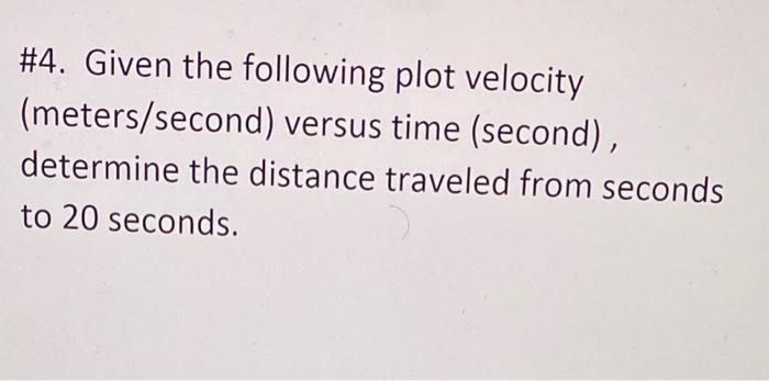 Solved \#4. Given the following plot velocity | Chegg.com